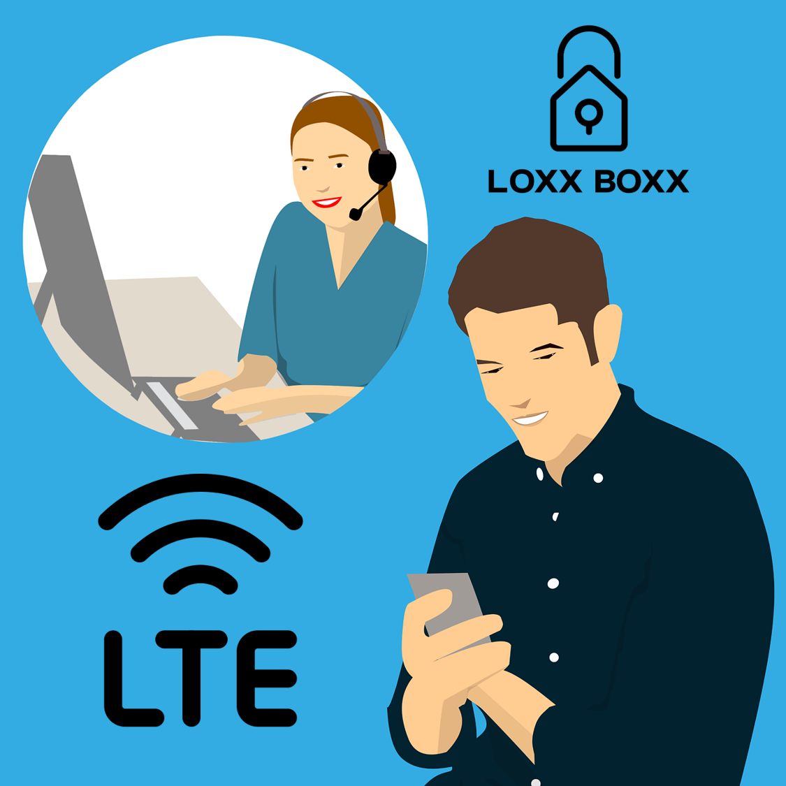 LTE- Package Protection Plan – Loxx Boxx - Secure Package Attendant